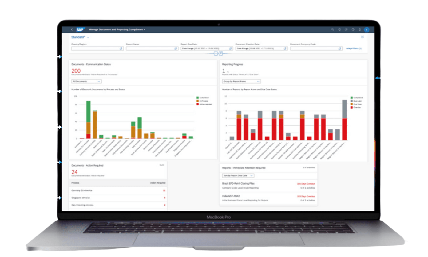 Pourquoi choisir SAP DRC pour la dématérialisation